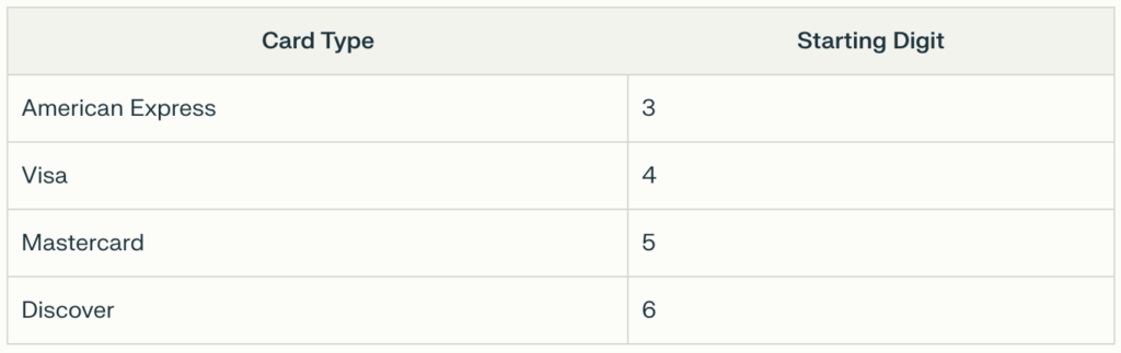 Credit Card Decline: Invalid Card Number, No Such Card Error - DirectPayNet